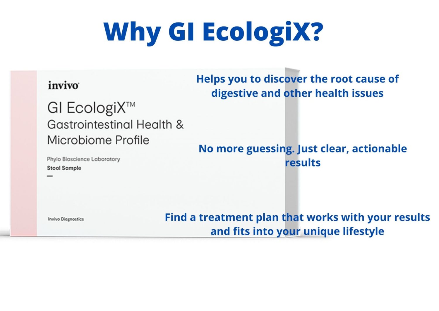 GI TEST PACKAGE - Eat Drink Live Well
